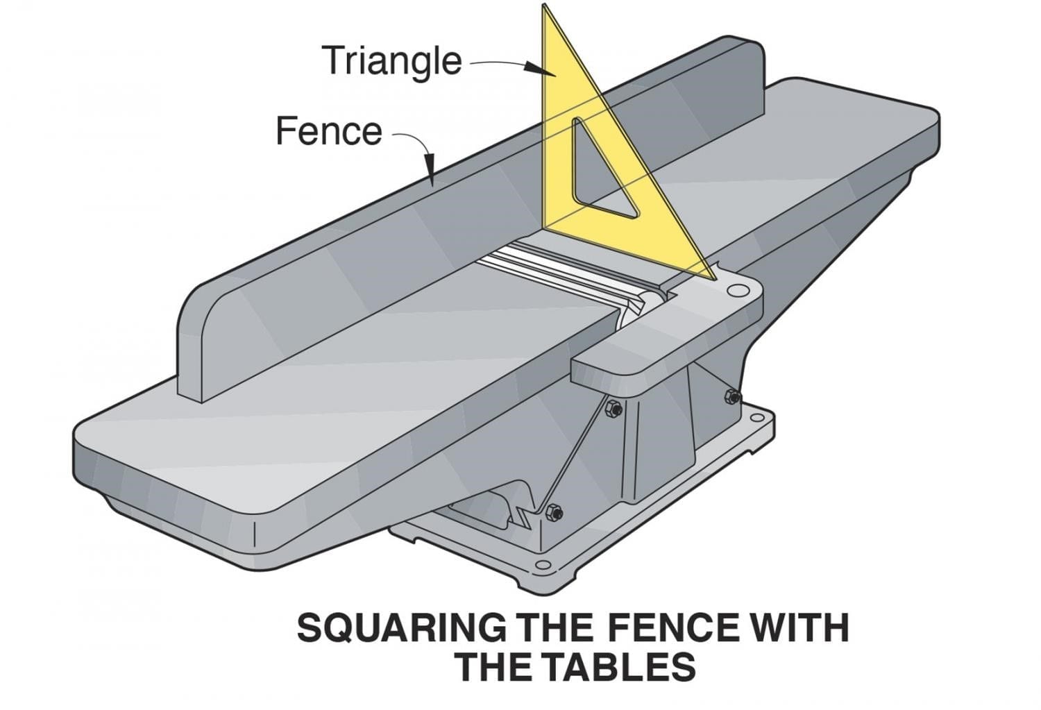 How To Use The Jointer For Woodworking | Cut The Wood