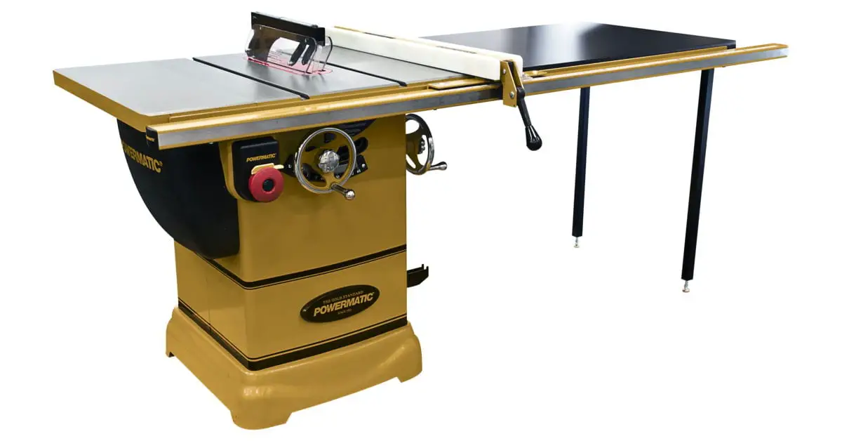 Comparison Review: Powermatic Cabinet Table Saw Vs Grizzly Cabinet ...
