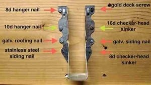 How To Attach Wood To Brick | Cut The Wood