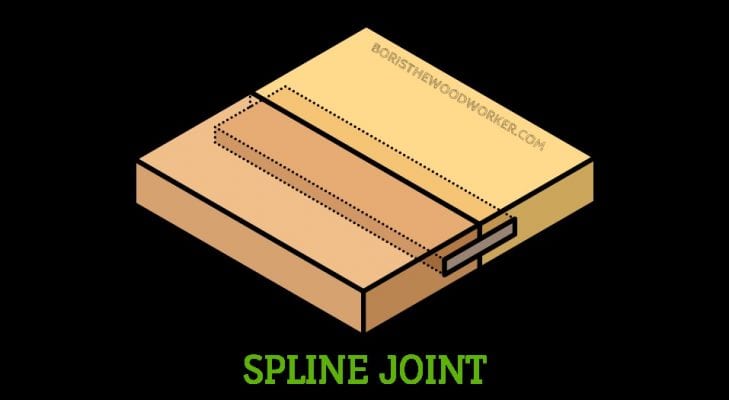 How To Join Two Boards Lengthwise | Cut The Wood