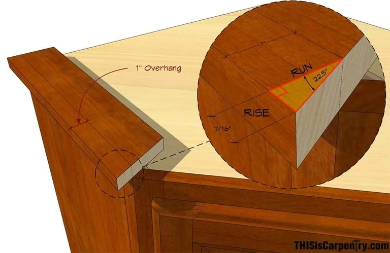 How To Join Two Pieces Of Wood At A 45 Degree Angle | Cut The Wood