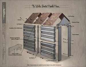 10 Pallet House DIY Plans | Cut The Wood