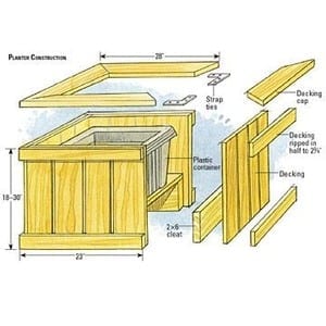 10 Pallet Box DIY Plans﻿ And Ideas | Cut The Wood